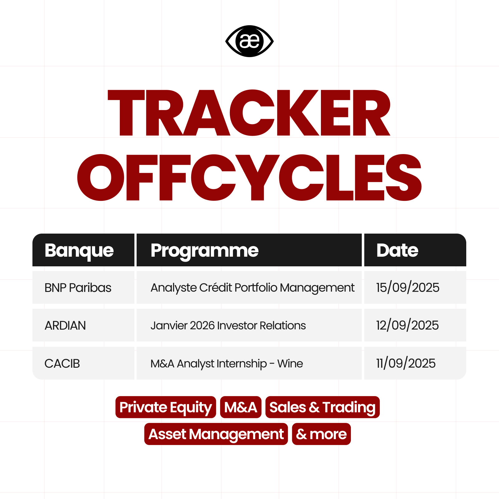 AlumnEye Tracker : Offcycles in Finance
